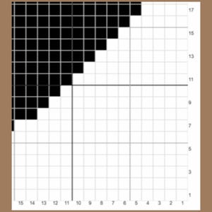 Crochet Pattern | the Donald Trump Wall Hanging, Bag | Tapestry Crochet ...