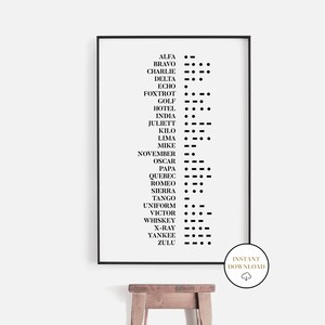 NATO Phonetic Alphabet Art, Morse Code Art Print, Alpha Bravo Charlie ...