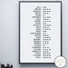 NATO Phonetic Alphabet Art, Morse Code Art Print, Alpha Bravo Charlie ...