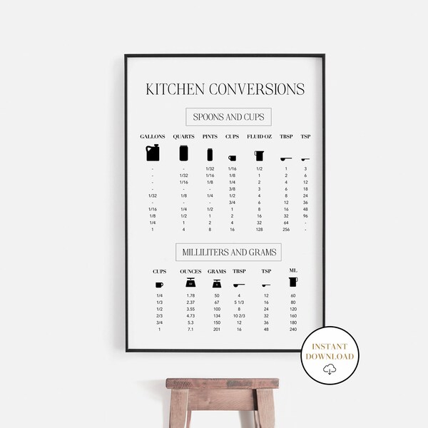 Kitchen Conversion - Etsy