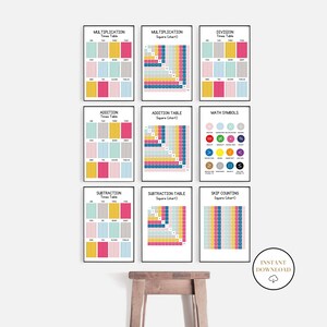 BUNDLE Kids Printables Math Education Print Set Kids - Etsy
