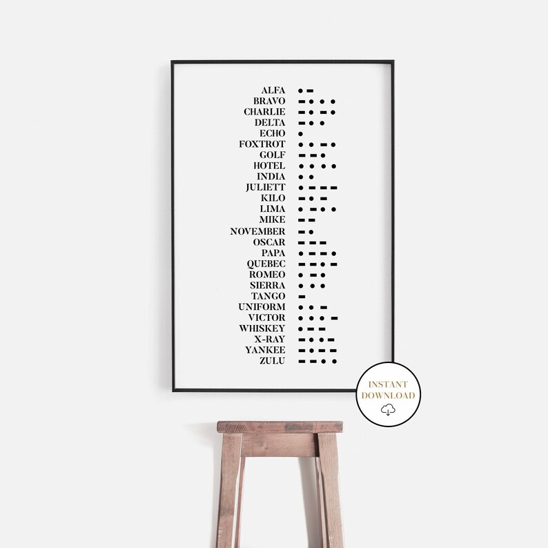 NATO Phonetic Alphabet Art Morse Code Art Print Alpha Bravo - Etsy