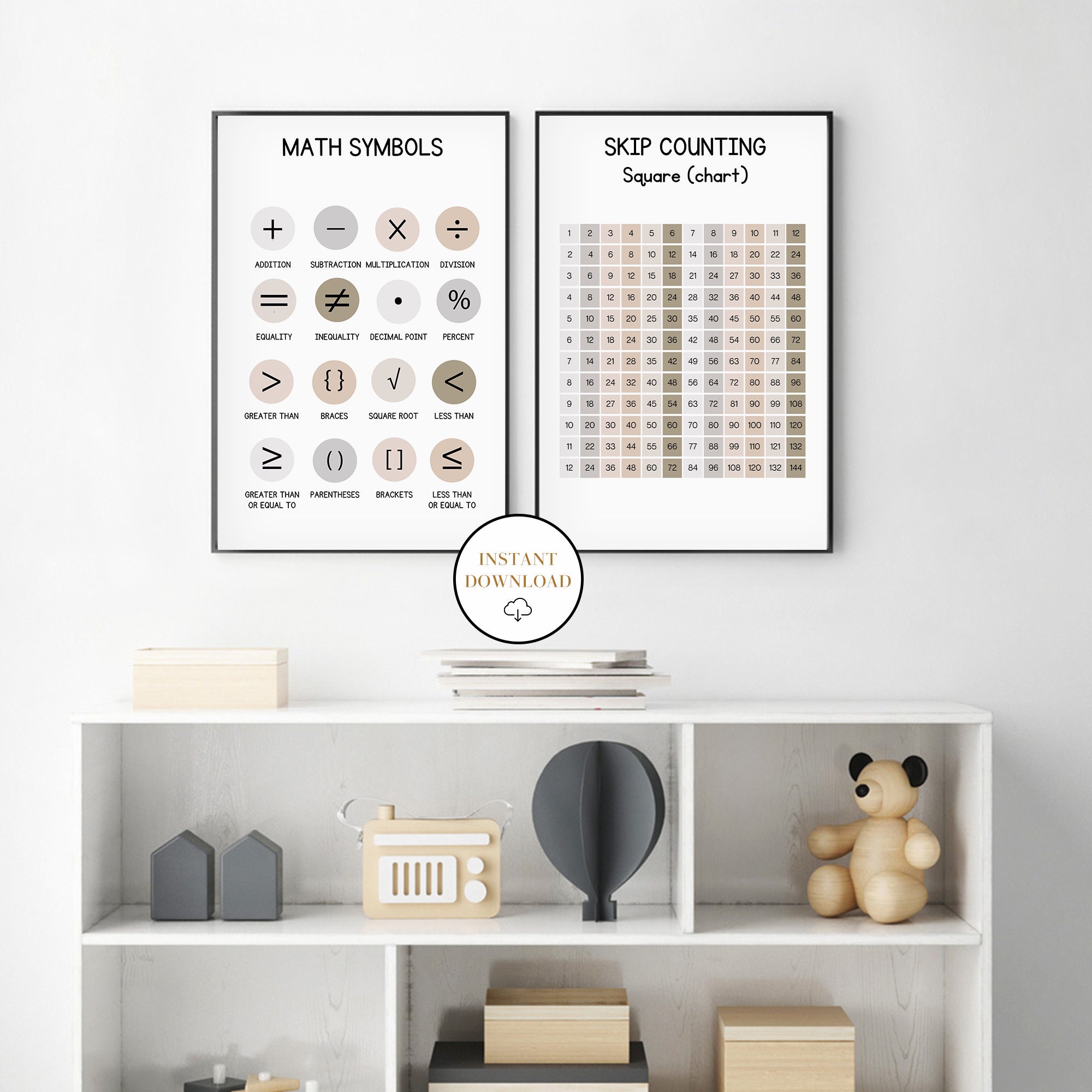 Skip Counting Chart 1-12 Math Symbols Printable Maths - Etsy Canada