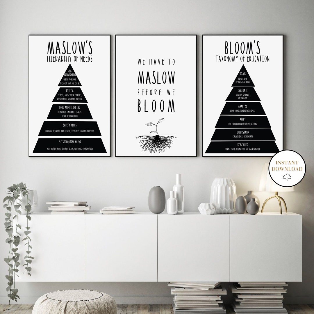 Maslow's Hierarchy of Needs Maslow Before Bloom - Etsy