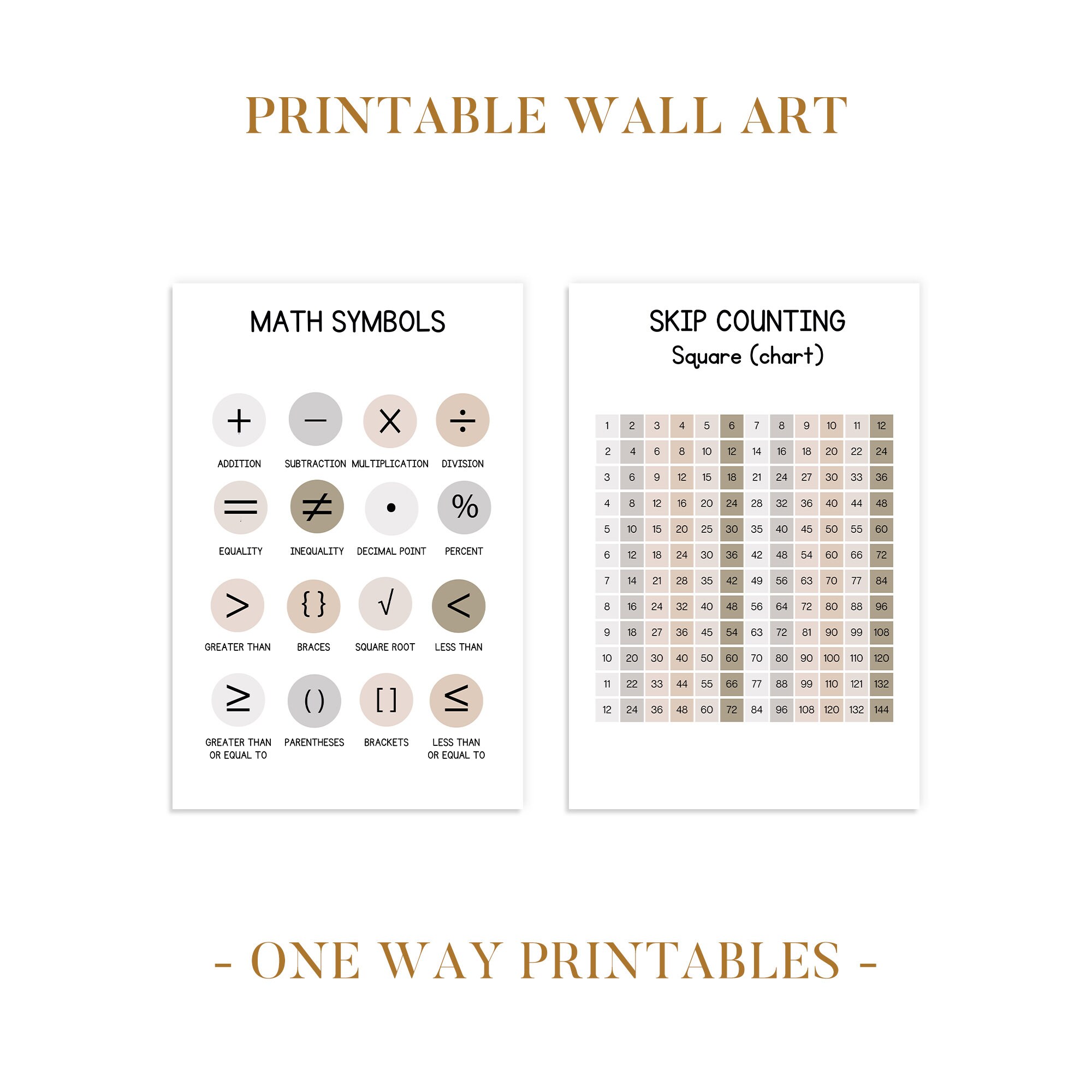 Skip Counting Chart 1-12 Math Symbols Printable Maths - Etsy UK