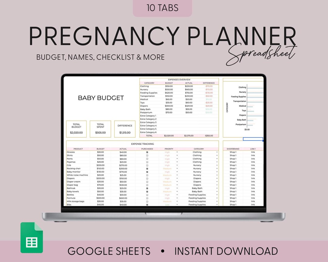 Digital Pregnancy Planner Pregnancy Organizer Pregnancy Spreadsheet ...
