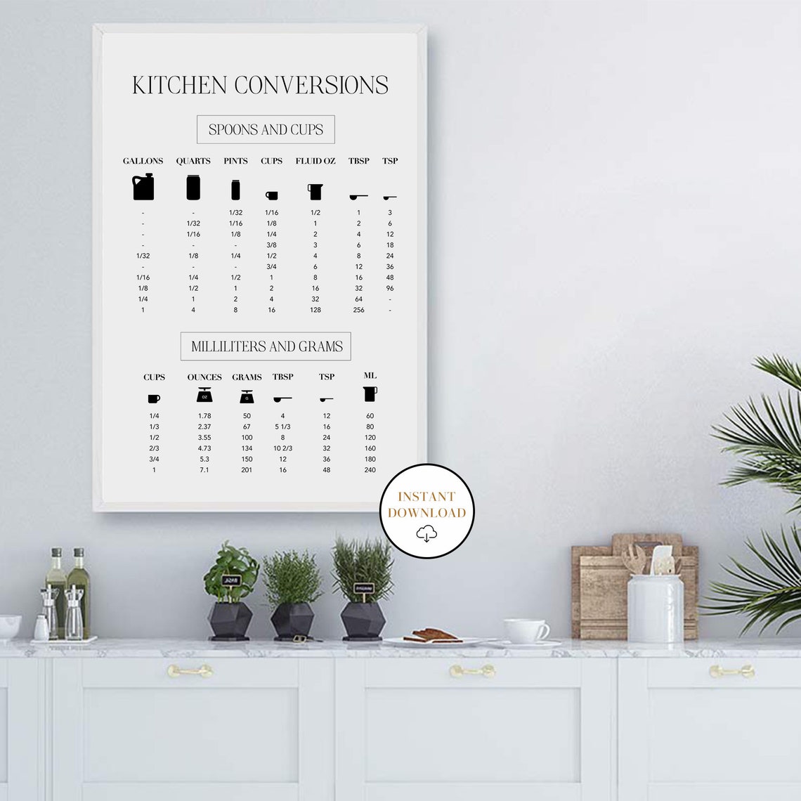 Kitchen Conversion Chart Printable Wall Art Butcher Meat Cuts - Etsy