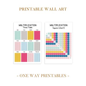 BUNDLE Kids Printables Math Education Print Set Kids - Etsy