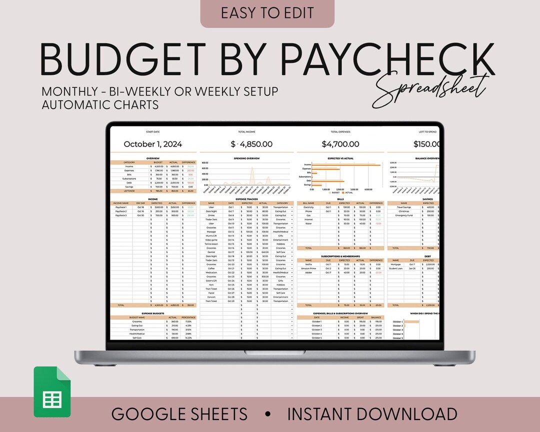 Budget Planner for Google Sheets, Monthly Budget Spreadsheet, Budget by ...