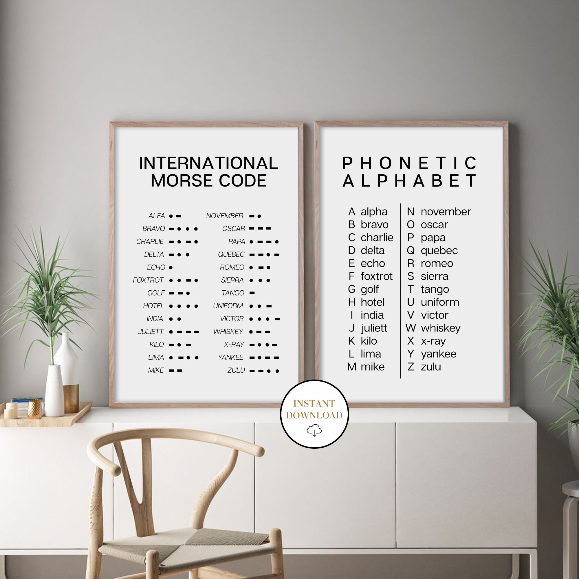 Phonetic Alphabet Printable Wall Art Morse Code Print Office - Etsy UK