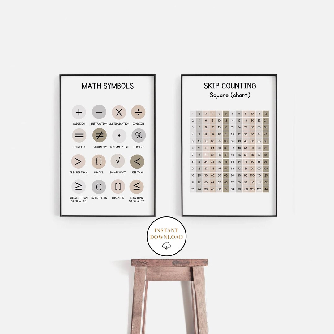 Skip Counting Chart 1-12 Math Symbols Printable Maths - Etsy UK