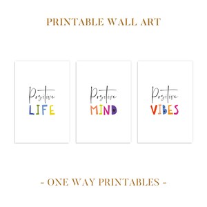 Inspirational Classroom Posters Positive Affirmation Sign - Etsy