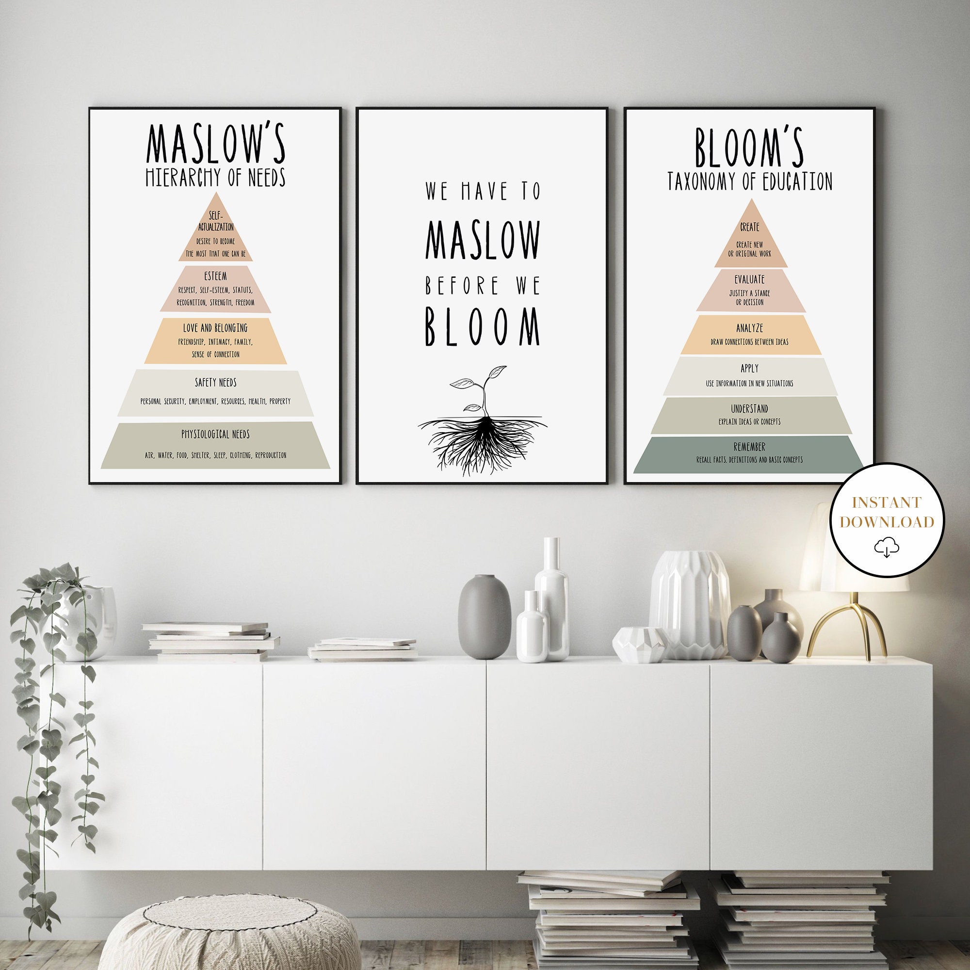 Maslow's Hierarchy of Needs Maslow Before Bloom - Etsy Ireland