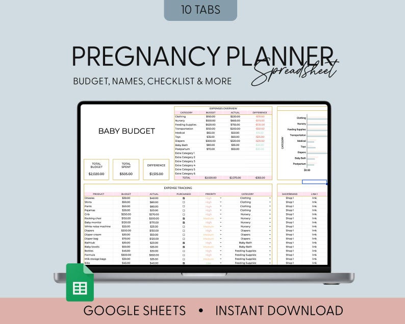 Digital Pregnancy Planner for New Mom, Hyperlinked Pregnancy Journal ...