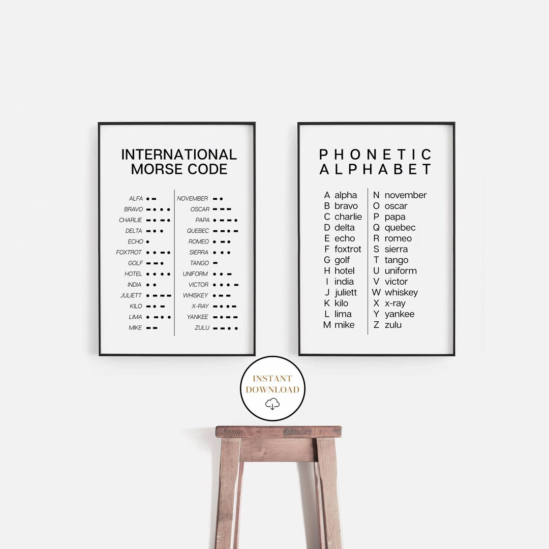 Phonetic Alphabet Printable Wall Art Morse Code Print Office Etsy