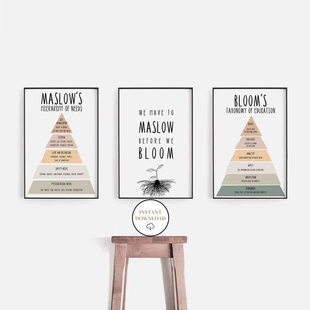 Maslow's Hierarchy of Needs Maslow Before Bloom - Etsy Singapore
