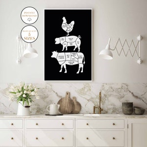 Kitchen Conversion Chart Printable Wall Art, Butcher Meat Cuts Sign ...