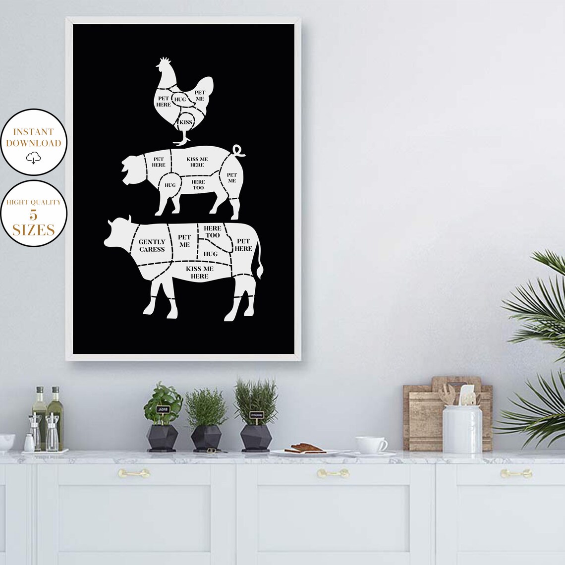 Kitchen Conversion Chart Printable Wall Art Butcher Meat Cuts - Etsy