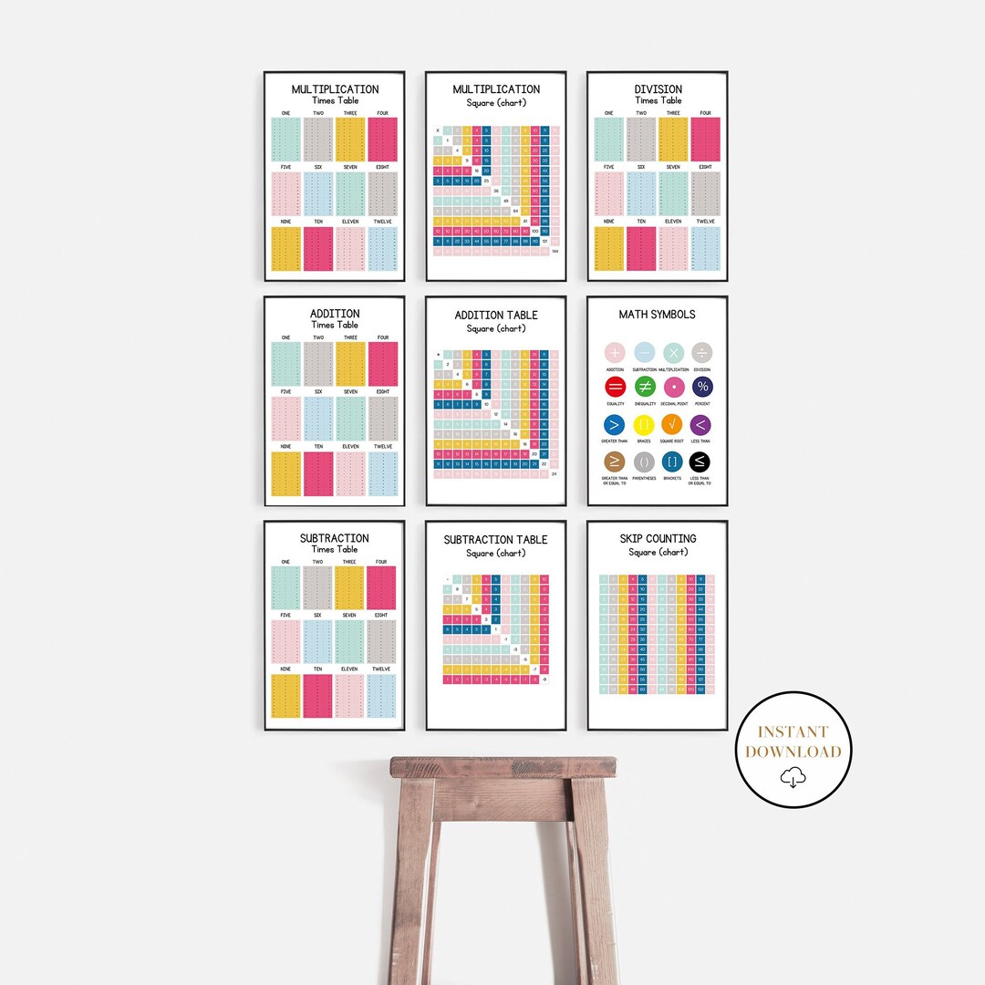 BUNDLE Kids Printables Math Education Print Set Kids - Etsy
