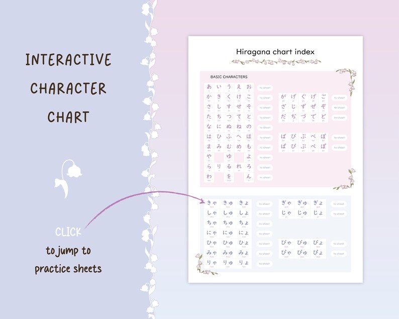 Printable Hiragana Practice Sheets With Lily of the Valley Design - A4 ...