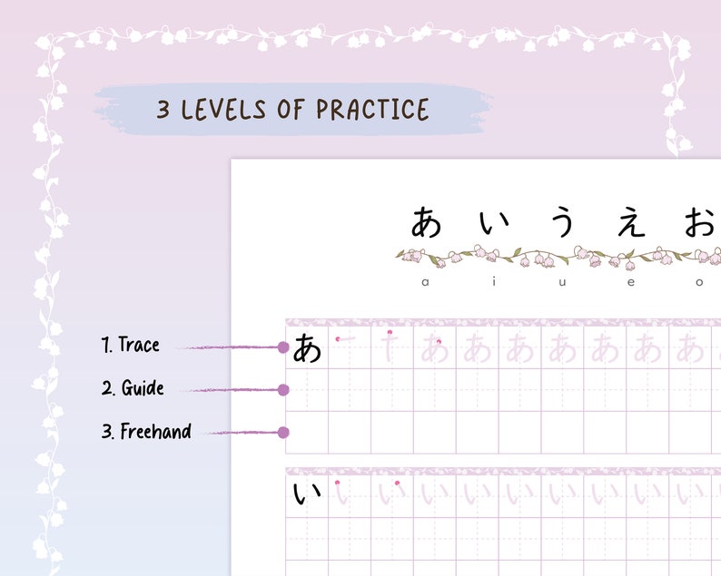 Printable Hiragana Practice Sheets With Lily of the Valley Design - A4 ...