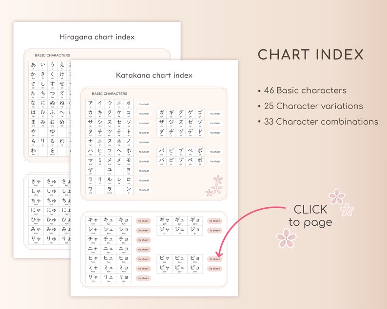 Hiragana Katakana Practice Sheets: Japanese Writing Workbook (digital ...
