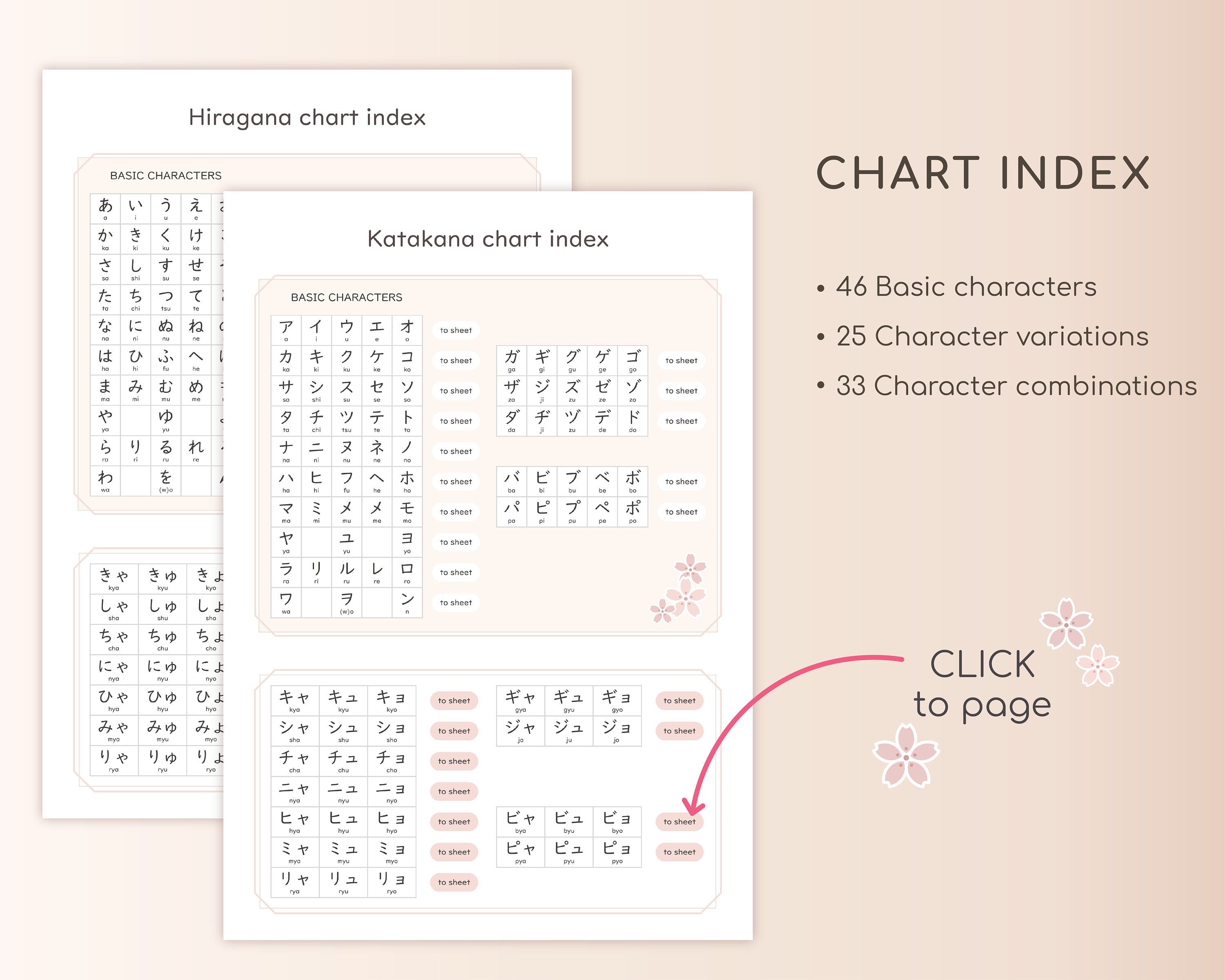 Hiragana Katakana Practice Sheets: Japanese Writing Workbook (digital ...
