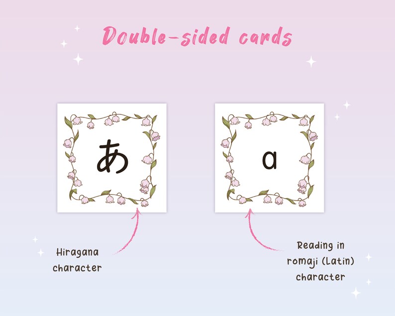 Hiragana Flashcards: Japanese Study Tool (printable) - Etsy