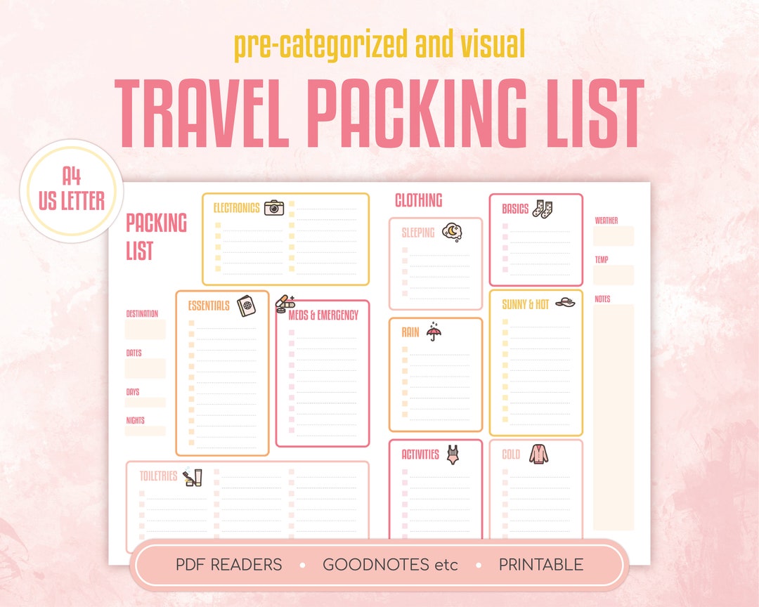 Fillable Travel Packing List Template: Your Companion for Organized ...