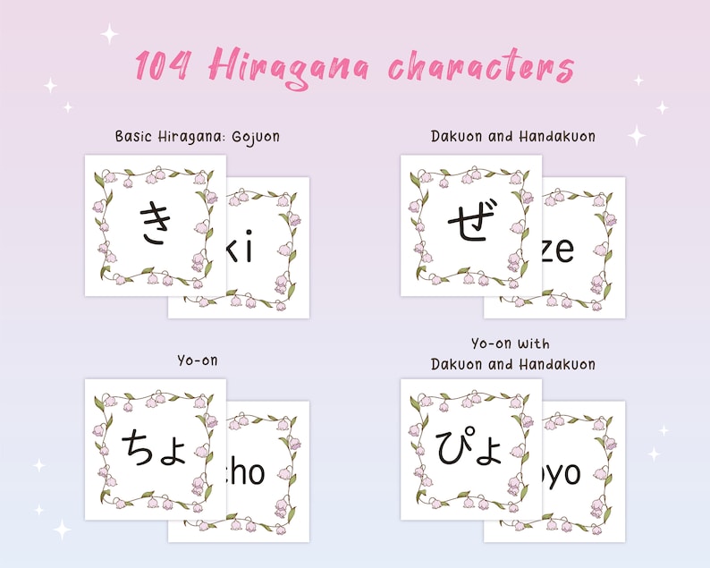 Hiragana Flashcards With Purple Lily of the Valley Design - Printable ...