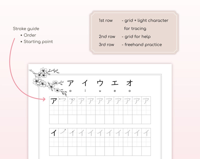 Katakana Practice Sheets With Cherry Blossom Ink Illustration Printable ...