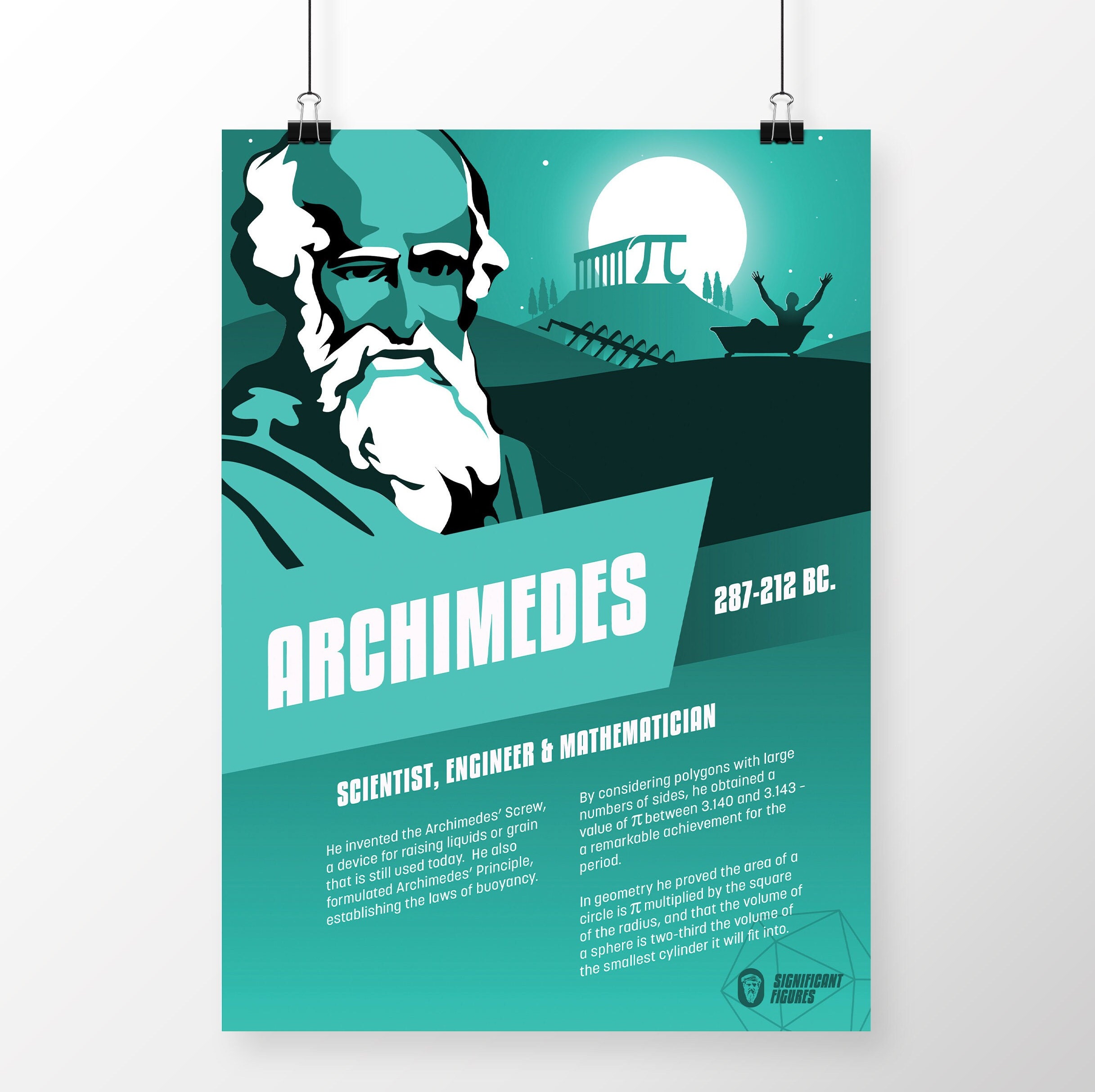 Archimedes A4 Maths Educational Poster Significant Figures - Etsy UK