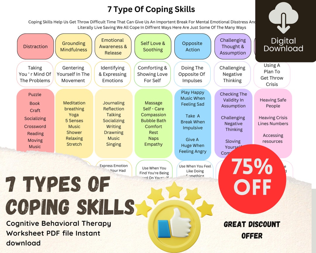 7 Types of Coping Skills Education Handout and Worksheet for - Etsy ...