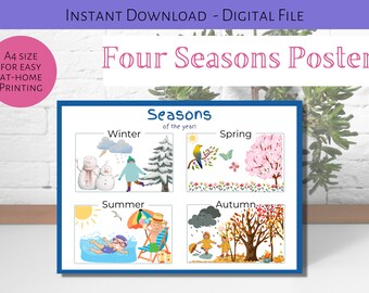 Autumn Educational Poster - Etsy