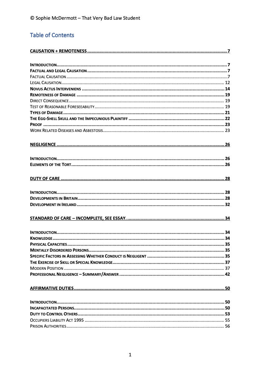 Tort Law March 2024 FE1 Revision Booklet With Script - Etsy