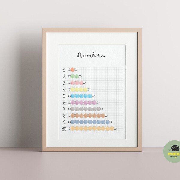 Montessori Bead Bars - Etsy