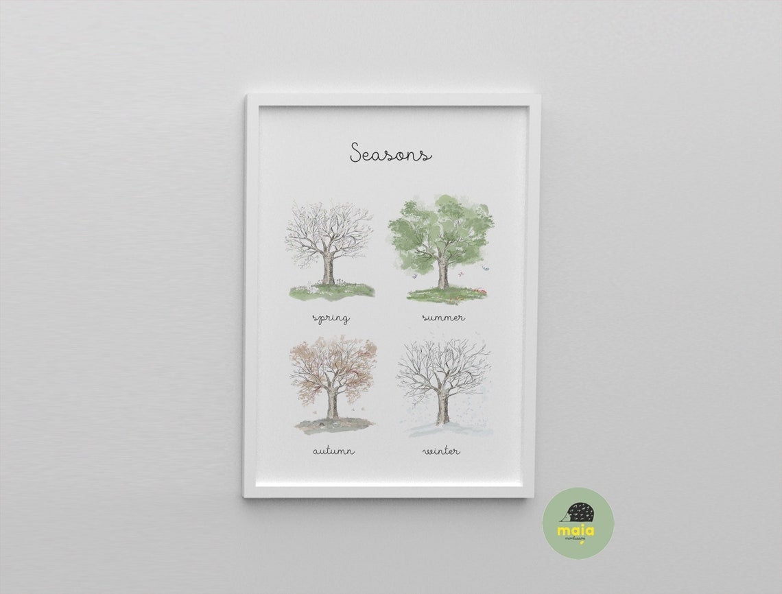 PRINTABLE Seasons Poster, Fall Print, Tree Wall Art, Four Seasons Decor ...