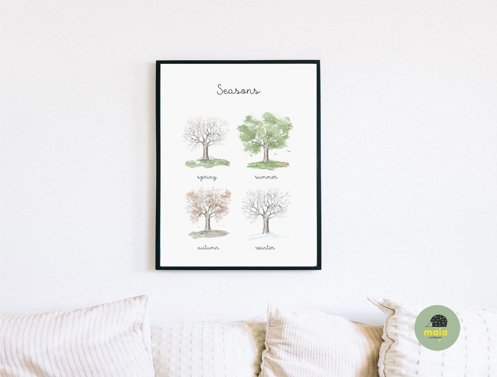 PRINTABLE Seasons Poster, Fall Print, Tree Wall Art, Four Seasons Decor ...