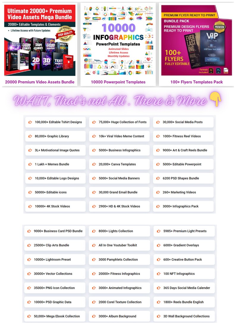 World's Biggest Digital Products Bundle 4 Lacs Digital Ebooks Adobe ...