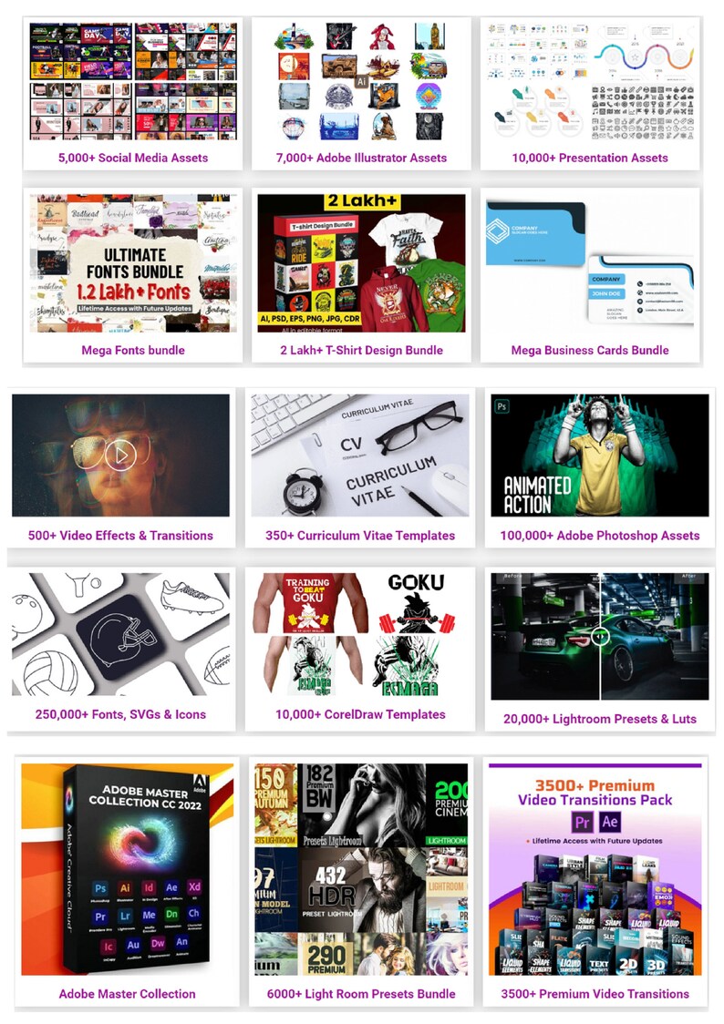 World's Biggest Digital Products Bundle 4 Lacs Digital Ebooks Adobe ...