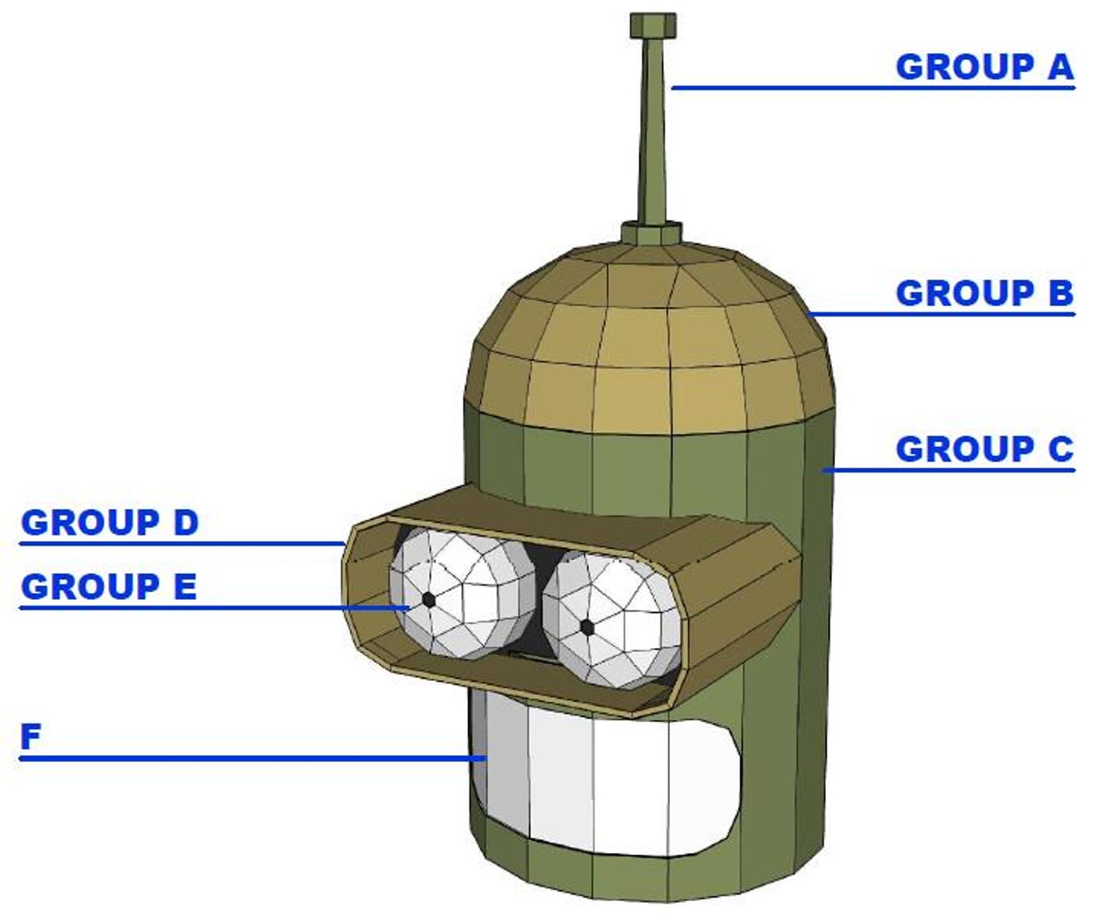 BENDER Template. DIY Plans for Making a Cardboard Mask. - Etsy