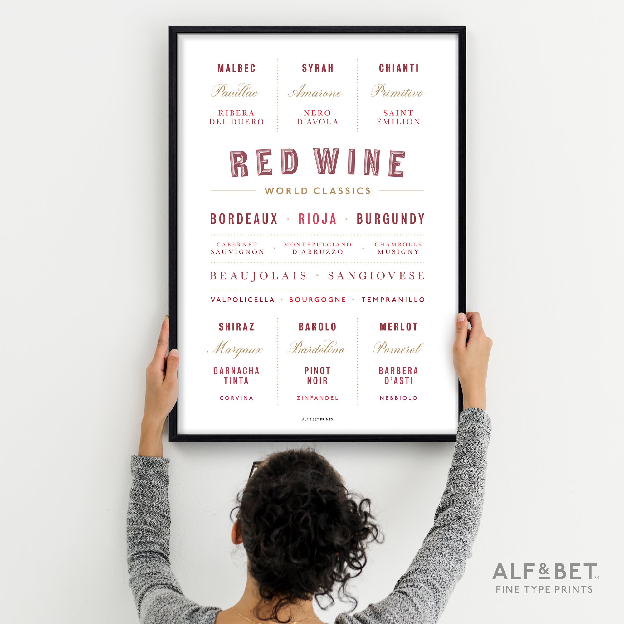 Red Wine World Classics Print, Red Wine Lovers Print, Red Wine Types ...