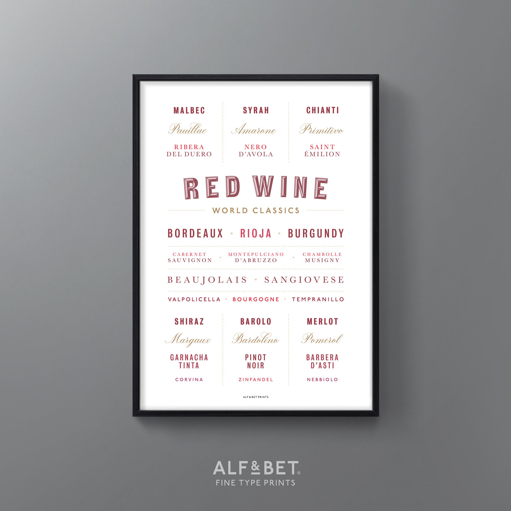 Red Wine World Classics Print, Red Wine Lovers Print, Red Wine Types ...