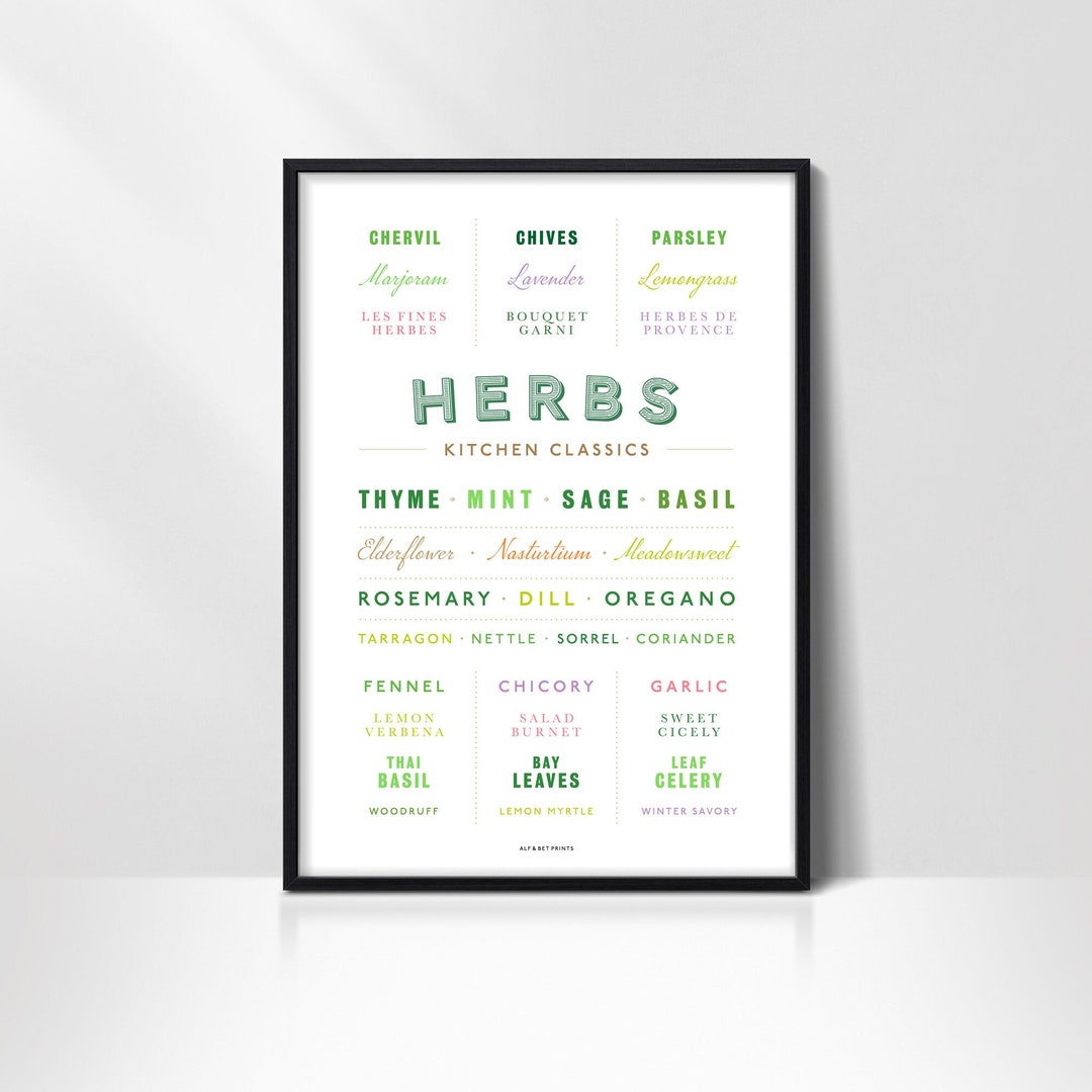 Herbs Kitchen Classics Print, Herbs Lovers Print, Herbs Guide Print ...