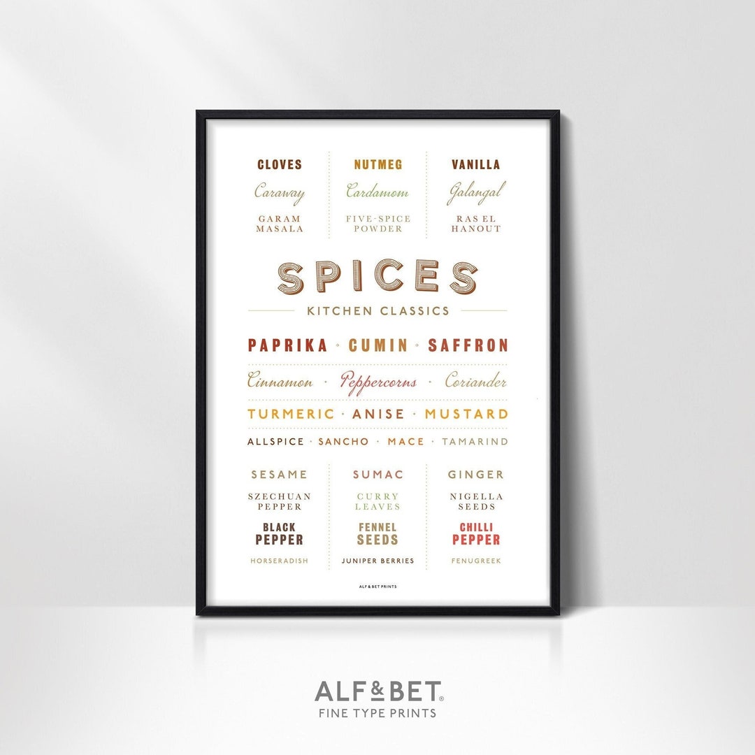 Spices Kitchen Classics Print, Spices Lovers Print, Spices Guide Print ...