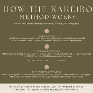 Kakeibo Notion Budget Template Savings Tracker Expense - Etsy