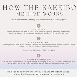Kakeibo Notion Budget Template, Savings Tracker, Expense Tracker ...