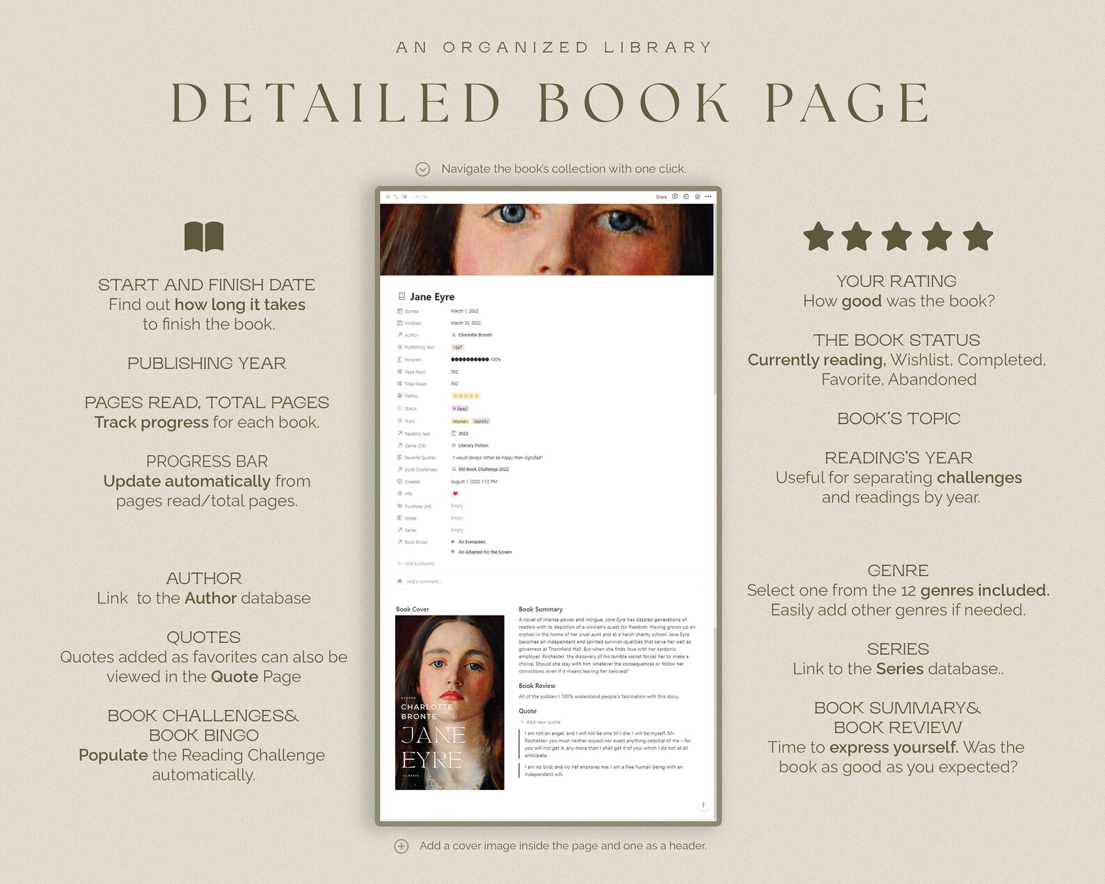 Notion Reading Journal Template Book Tracker Book Review - Etsy