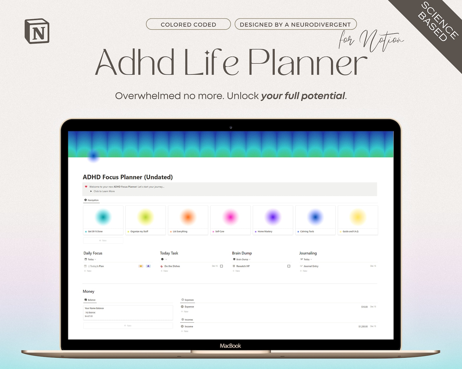 Adhd Digital Planner Notion Template, Adhd Journal, Adhd Daily Planner ...