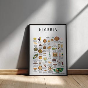 Nigeria Food Poster – Nigerian Street Food Wall Art Print, African ...